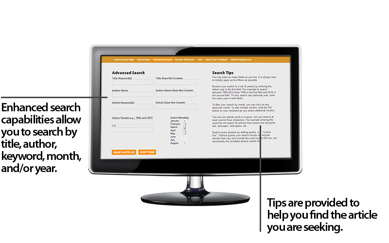 Model Aviation Library | Model Aviation